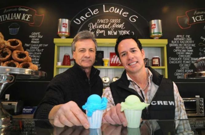 Uncle Louie G Franchise Overview Startup Costs & Fees 2026